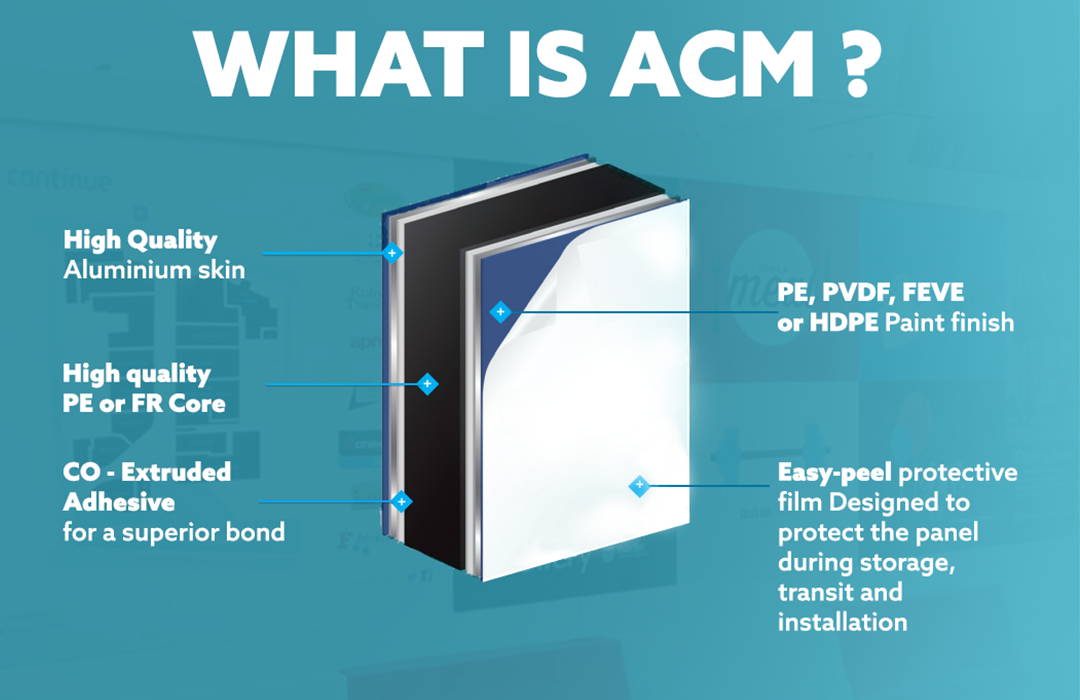 News | Pyramid Display Materials